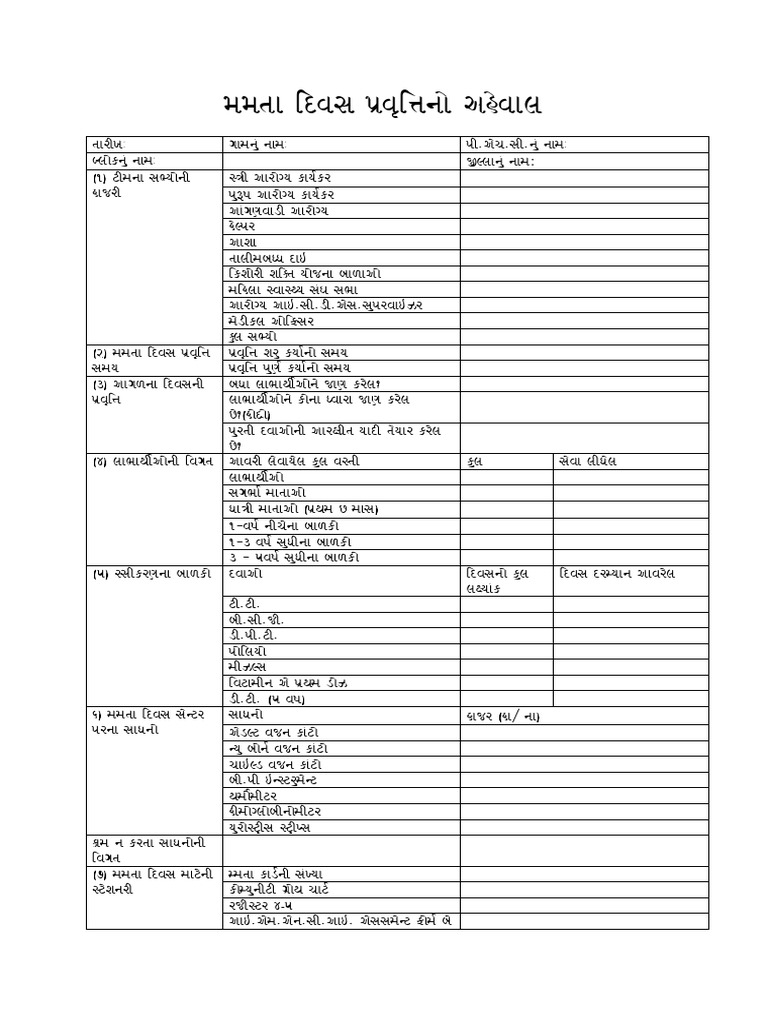 Mamta Card Guidelines in Gujarati | PDF | Wellness