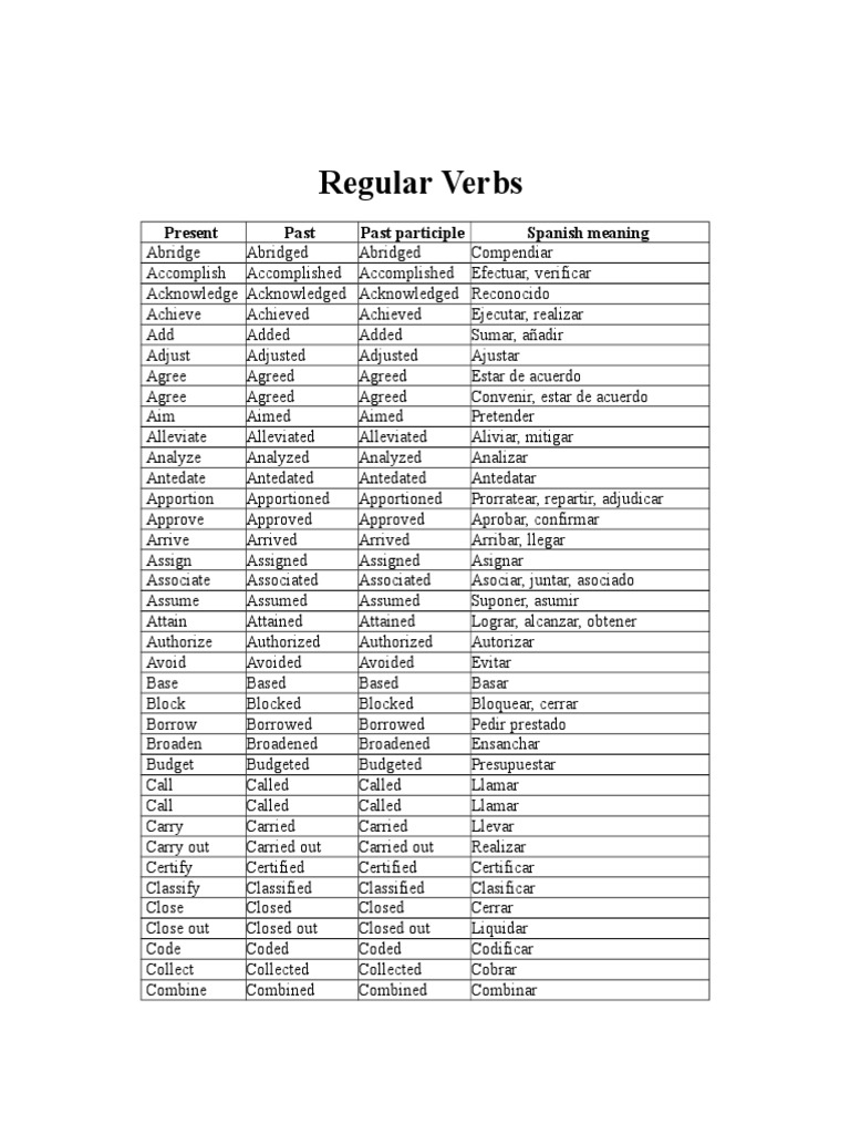 List of Verbs | PDF | Semantic Units | Linguistic Typology