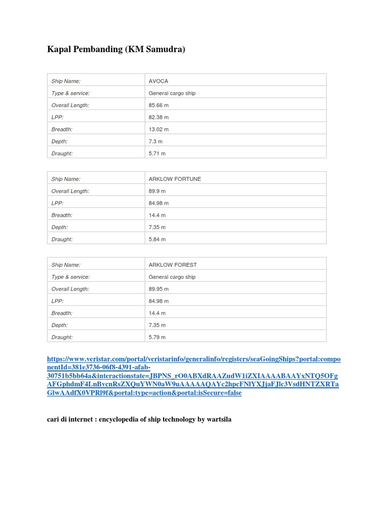 Kapal Pembanding (KM Samudra) : Ship Name: Type & Service: Overall ...