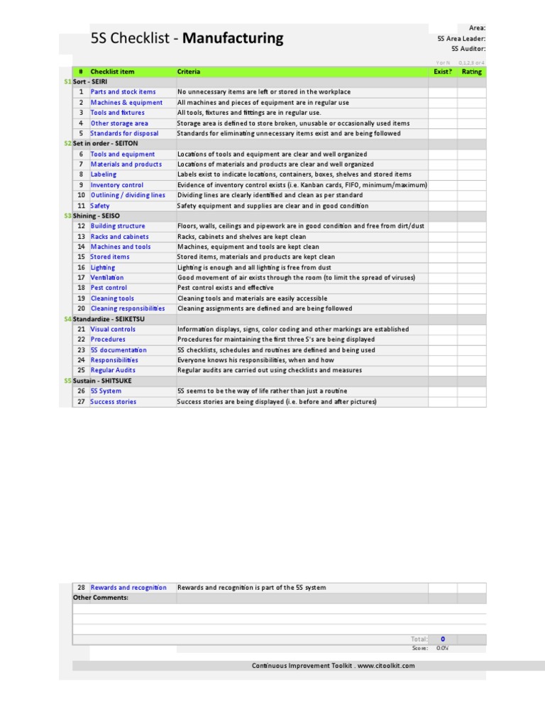 5s Checklist | PDF | Lighting | Inventory