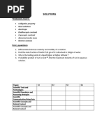 Sample Draft Resolution | PDF | United Nations | International Relations