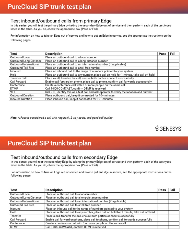 SIP Trunk Test Plan | Download Free PDF | Conference Call | Networks