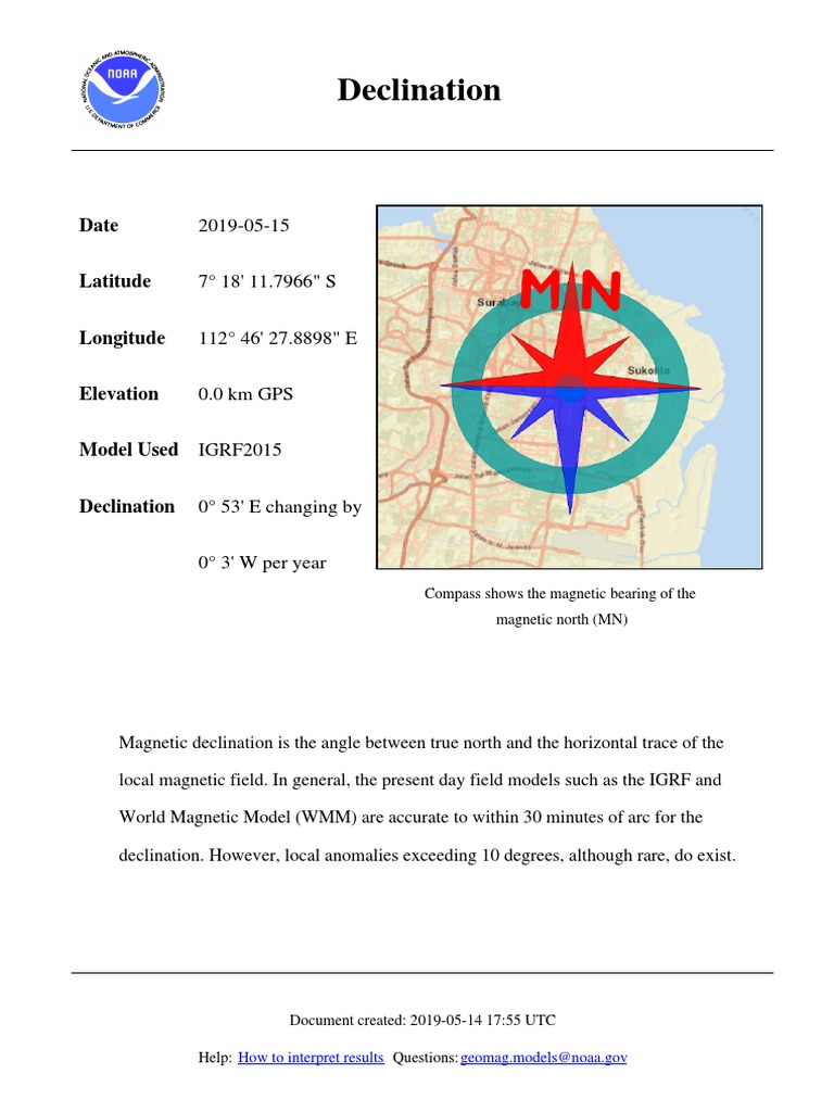 Declination: Compass Shows The Magnetic Bearing of The Magnetic North ...