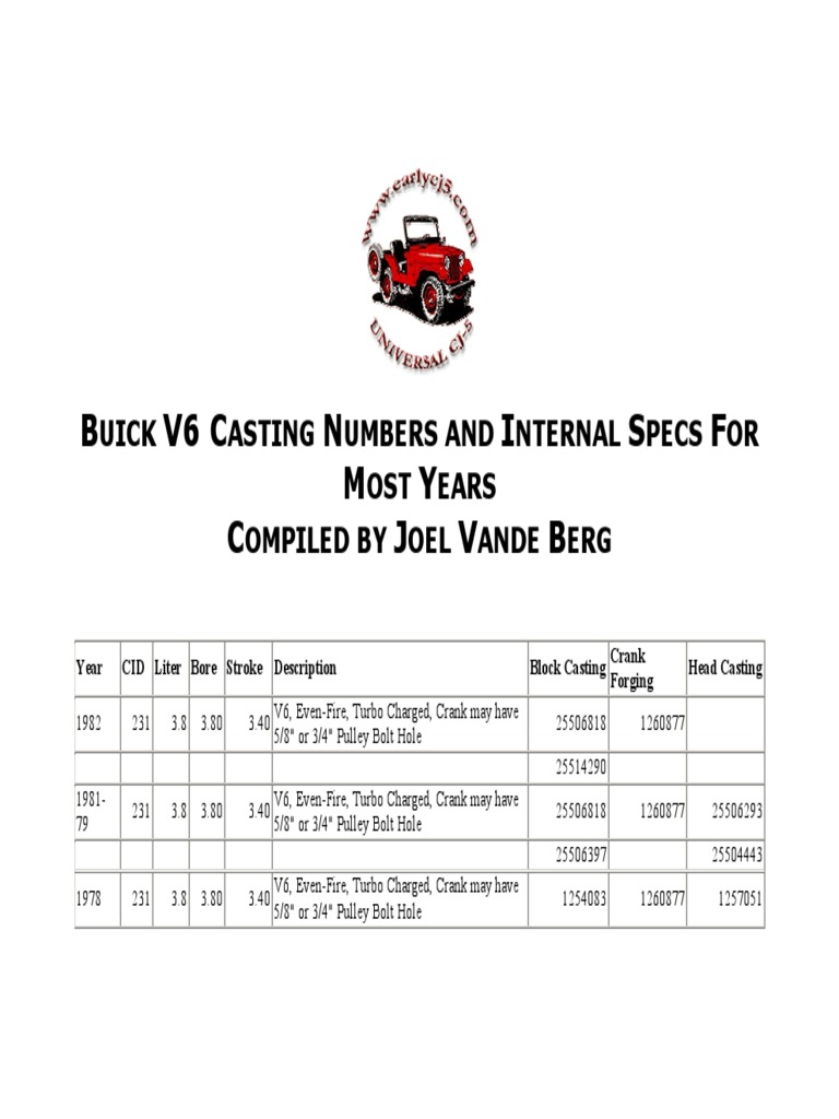 Buick V6 Engine Casting Numbers Guide | PDF | V6 Engine | Buick