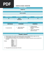 DepEd Lesson Plan Format in Science | PDF | Lesson Plan | Learning