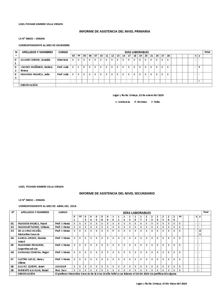 Cuadro de Asistencia | PDF | Enseñando