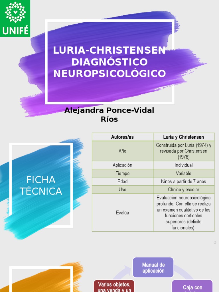 Test de Luria-Christensen | PDF | Memoria | Asunto (gramática)