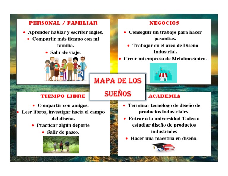 Mapa de Sueños | PDF