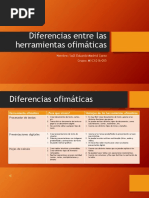 Diferencias Entre Las Herramientas Ofimáticas | PDF | Microsoft Word ...