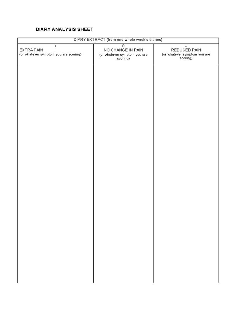 Diary Analysis Sheet: DIARY EXTRACT (From One Whole Week's Diaries ...