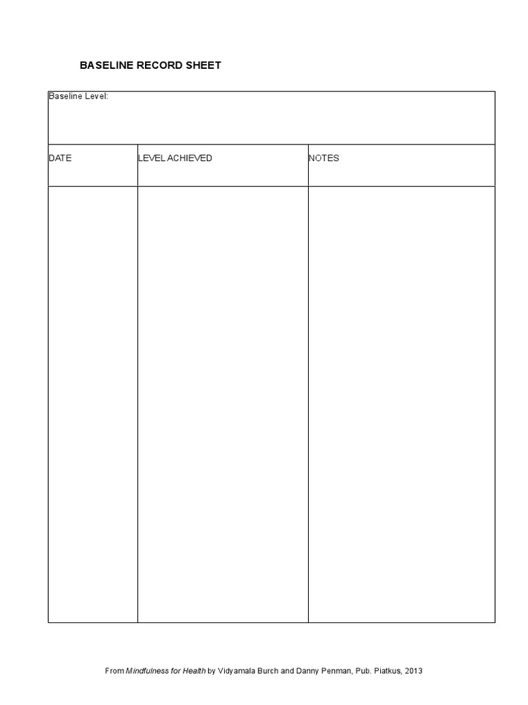 Baseline Record Sheet for Mindfulness | PDF