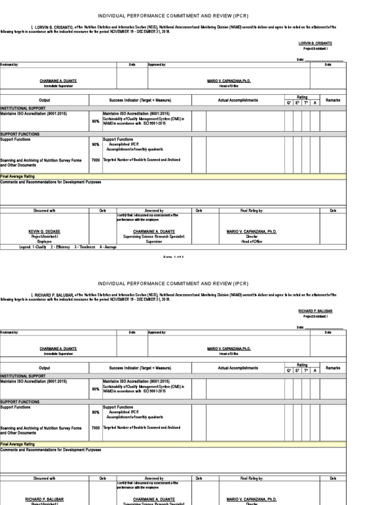 Individual Performance Commitment and Review (Ipcr) | PDF | Quality ...