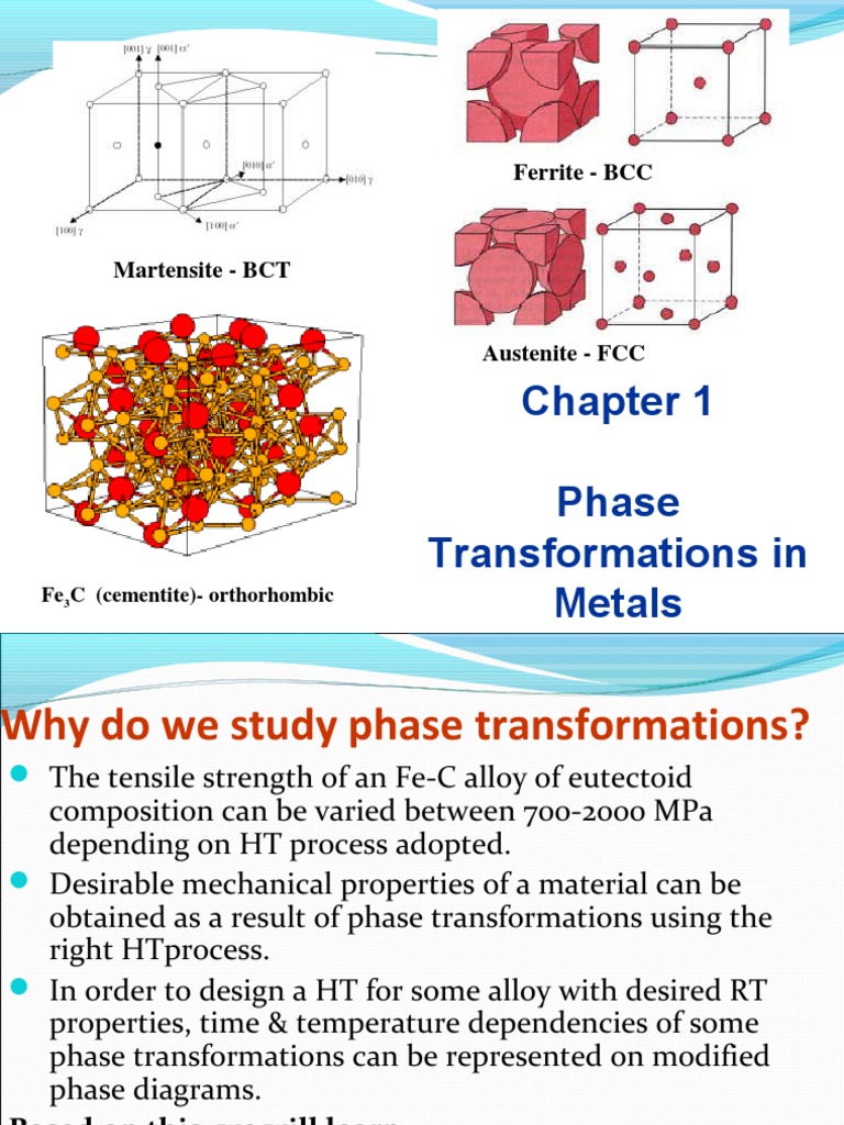 Phase Transformations in Metals: Ferrite - BCC | PDF | Heat Treating | Steel