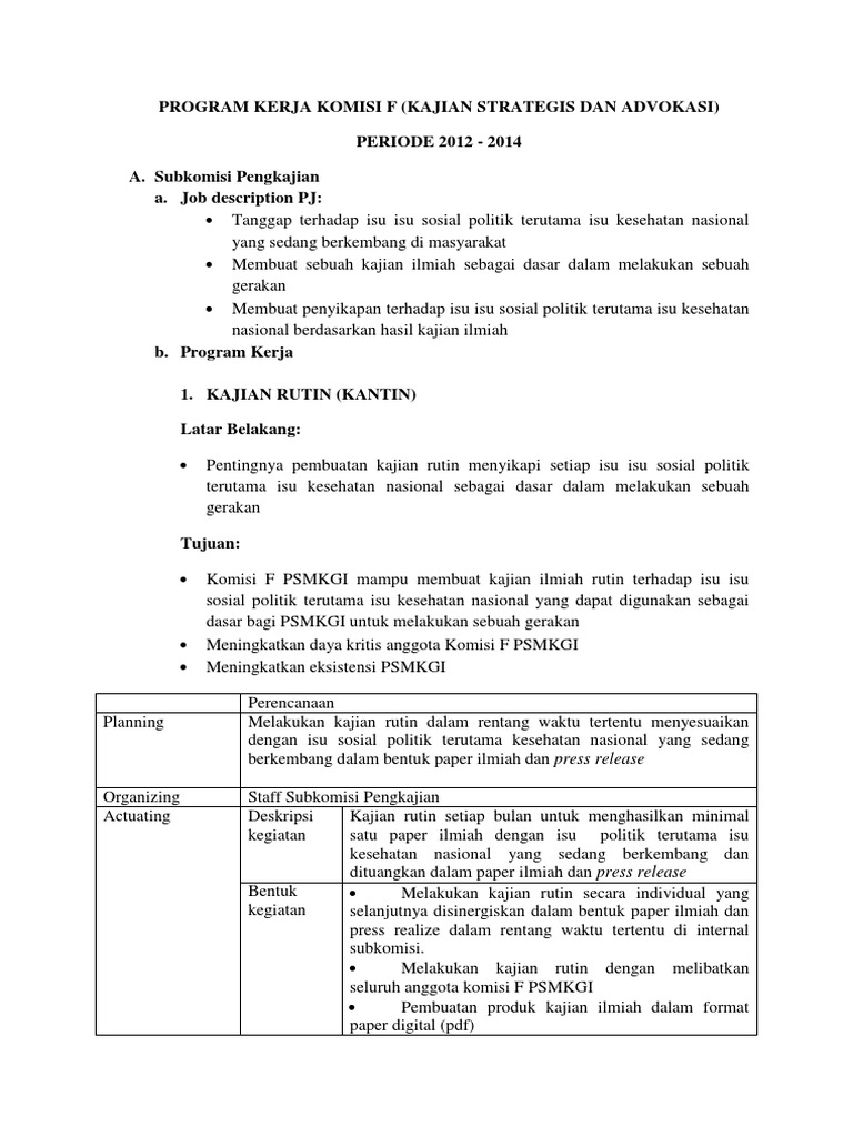 Contoh Format Penulisan Proker | PDF