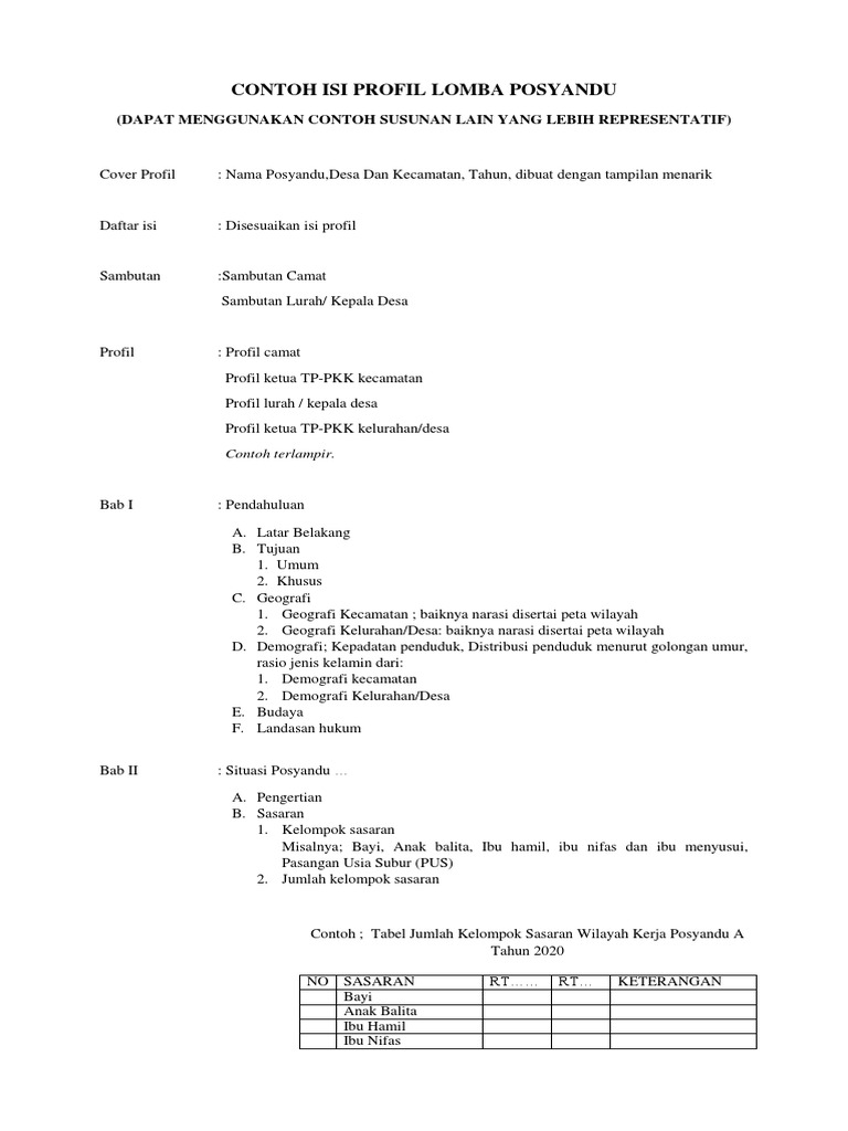 Contoh Isi Profil Lomba Posyandu | PDF