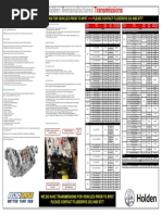 CSR2 Season Events Schedule | PDF | Workweek And Weekend | Sports