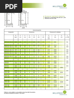 Unc Unf Metric Thread Chart Northwest Fastener | PDF | Screw | Metalworking