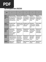 Rubrics For Class Recitation and Participation | PDF | Rubric (Academic ...