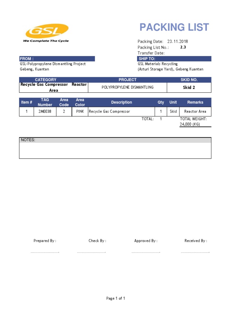 Packing List 2.3 Recycle Gas Compressor | PDF