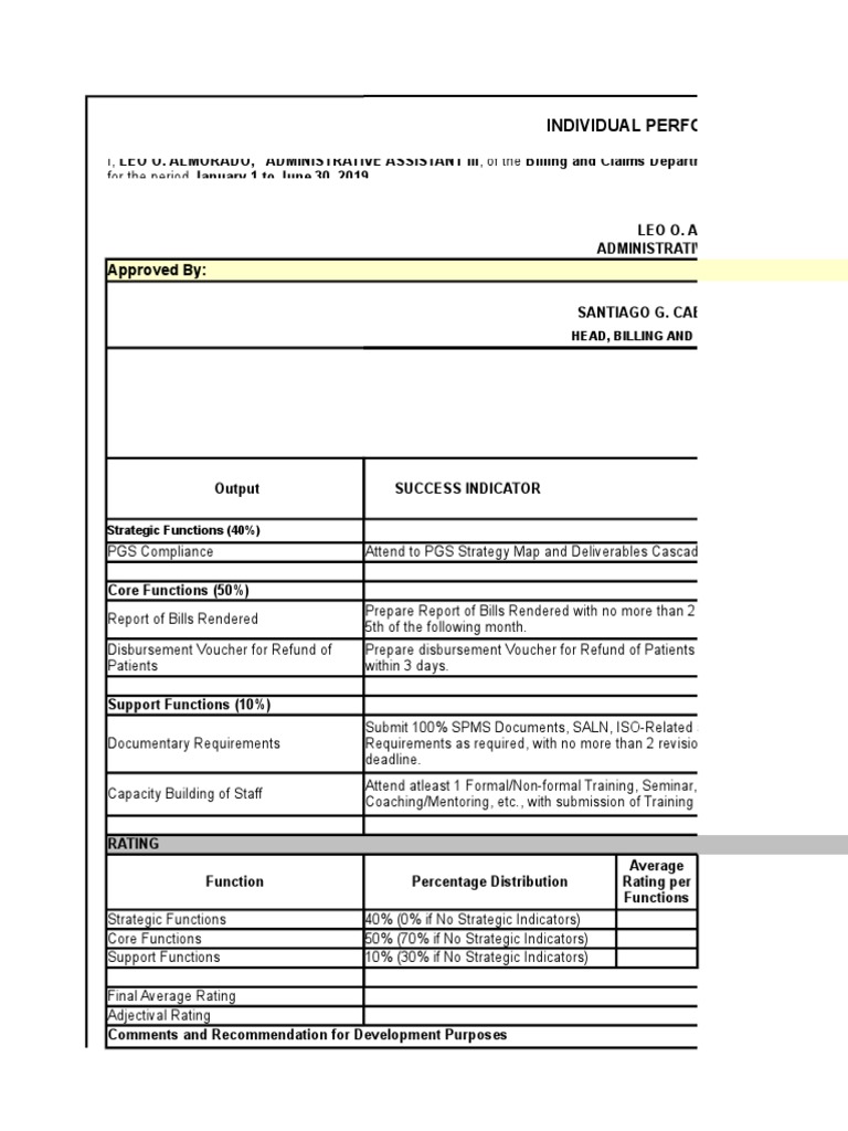 Approved By:: Individual Performance Commitment and Review (Ipcr) | PDF ...