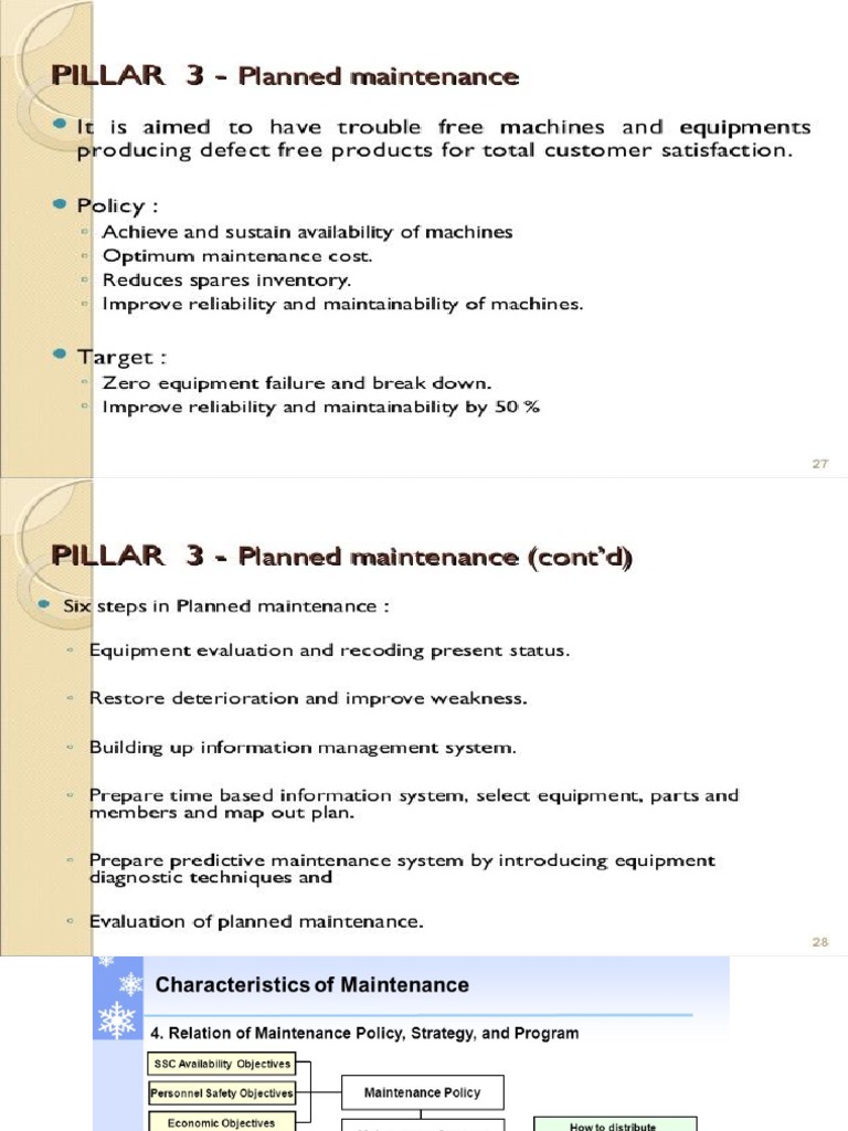 Planned Maintenance PDF | PDF