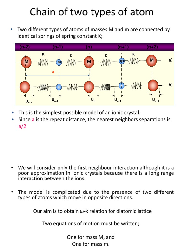 Chain of Two Types of Atom | PDF | Phonon | Photon