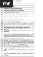 BIR NO Directory | PDF | Taxes | International Taxation