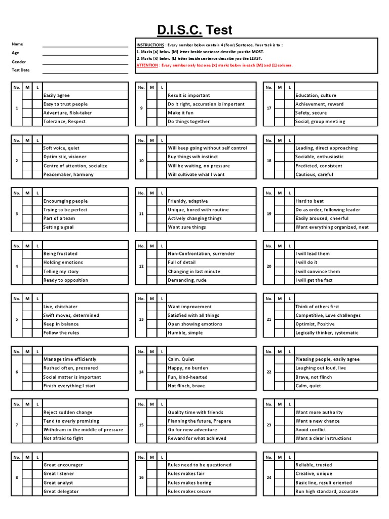 D.I.S.C. Test: ATTENTION: Every Number Only Has One ( | PDF ...