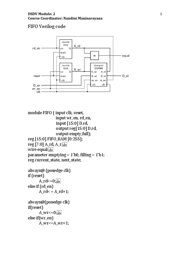 Fifo Verilog Code Dsdv Module 2 Course Coordinator Nandini Maninarayana Pdf