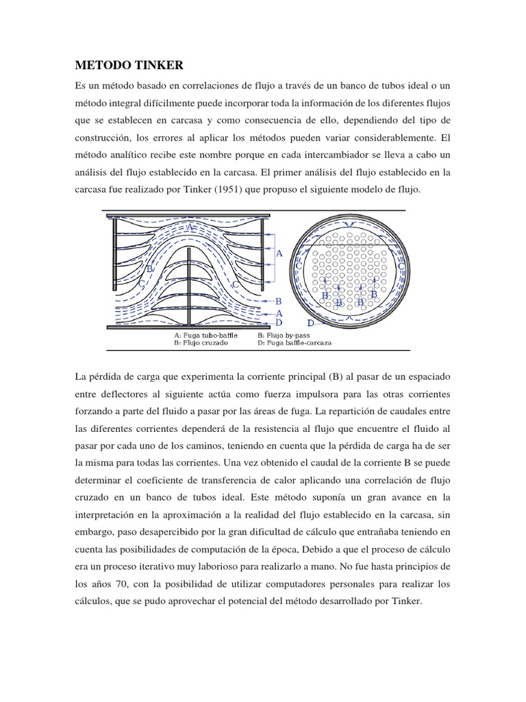 Método Tinker para Intercambiadores de Calor | PDF | Intercambiador de ...