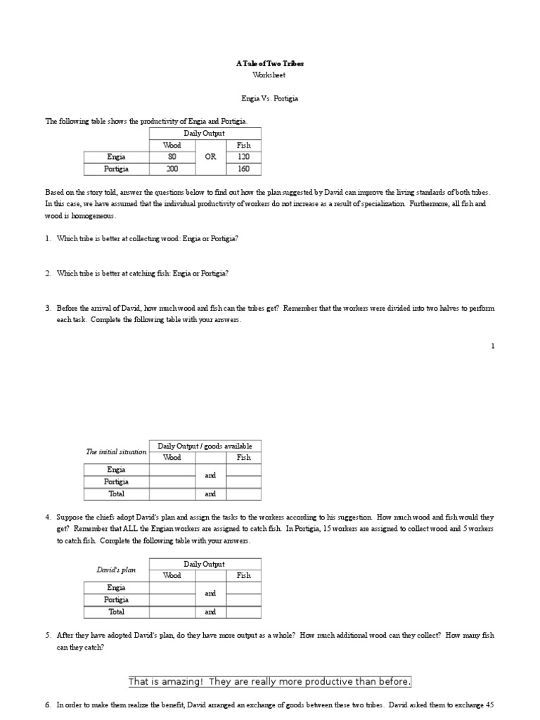 Economics Worksheet | Download Free PDF | Trade | Economics