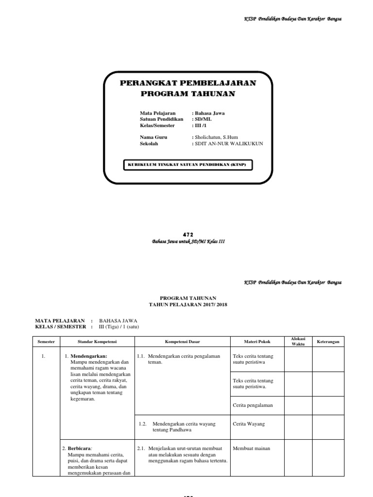 Prota Promes Bahasa Jawa | PDF