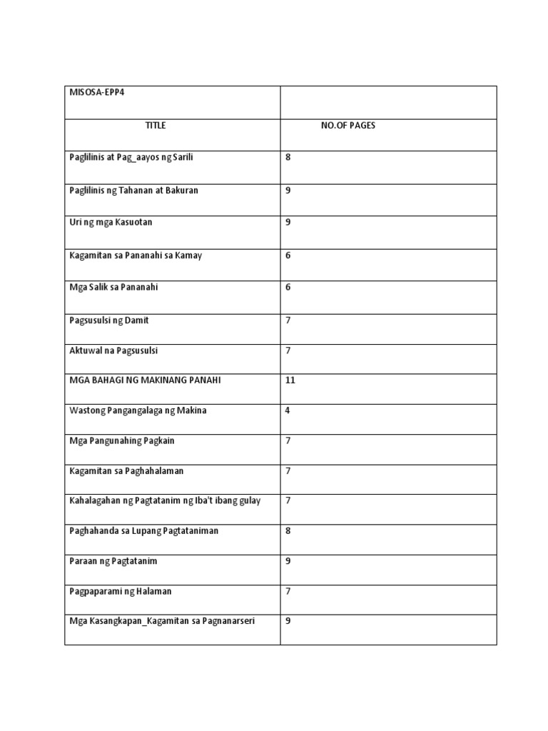 MISOSA Pages, Final | PDF