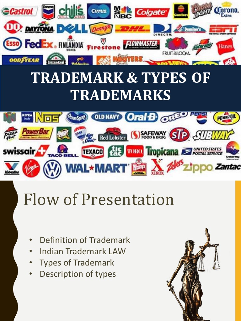 Trademark & Types of Trademarks | PDF | Trademark | Private Law