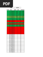 Log Book Format Sample Filled | PDF