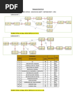 10 Ejercicios de Pert y CPM | PDF | Tecnología