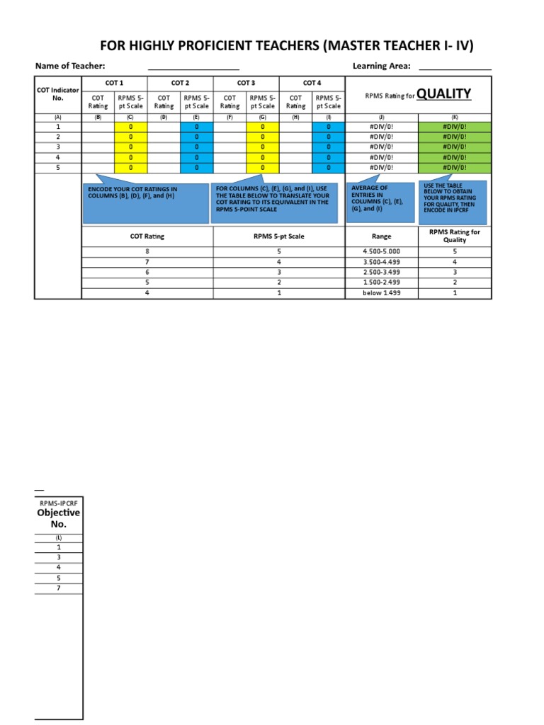 IPCRF 2019 Master Teacher I IV | PDF | Learning | Teachers