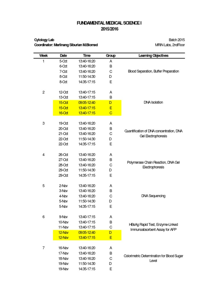 Cytology Lab Schedule 2015 | PDF | Gel Electrophoresis | Molecular Biology