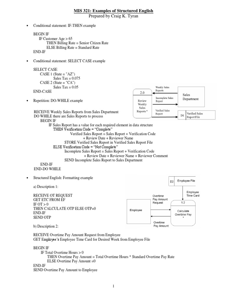 SE Examples W Pictures-291hjqh | PDF | Overtime | Areas Of Computer Science