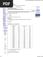 DIN 82-1973-Eng-Knurls.pdf | Process Management | Innovation