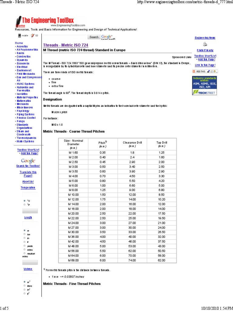 Threads Metric ISO 724 PDF | PDF | Pipe (Fluid Conveyance) | Screw