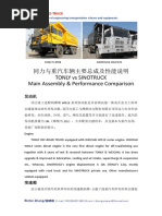 SANY SYZ440C-8W Dump Truck Overview | PDF