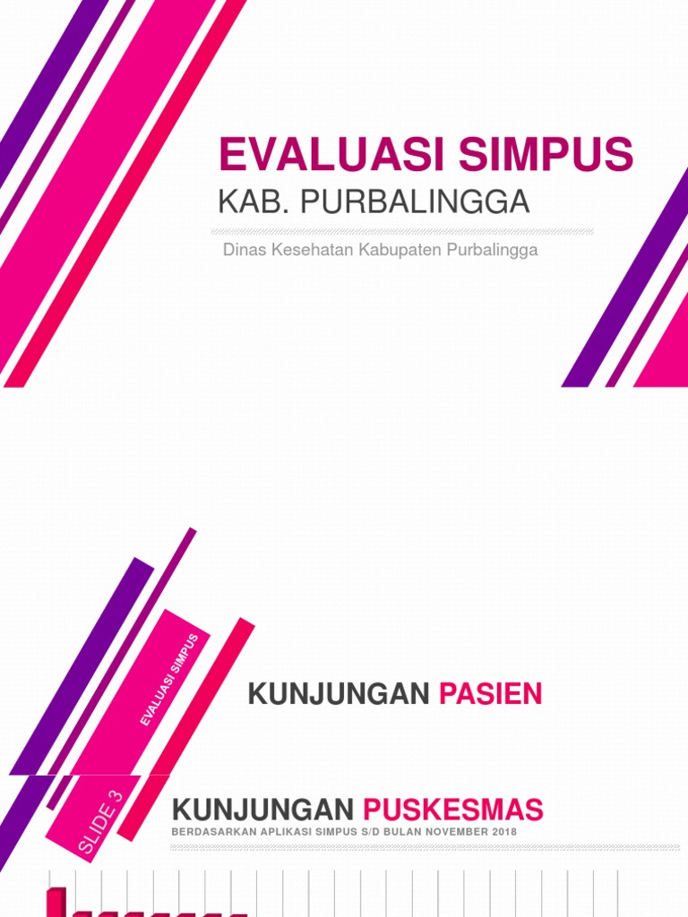 Evaluasi Simpus | PDF