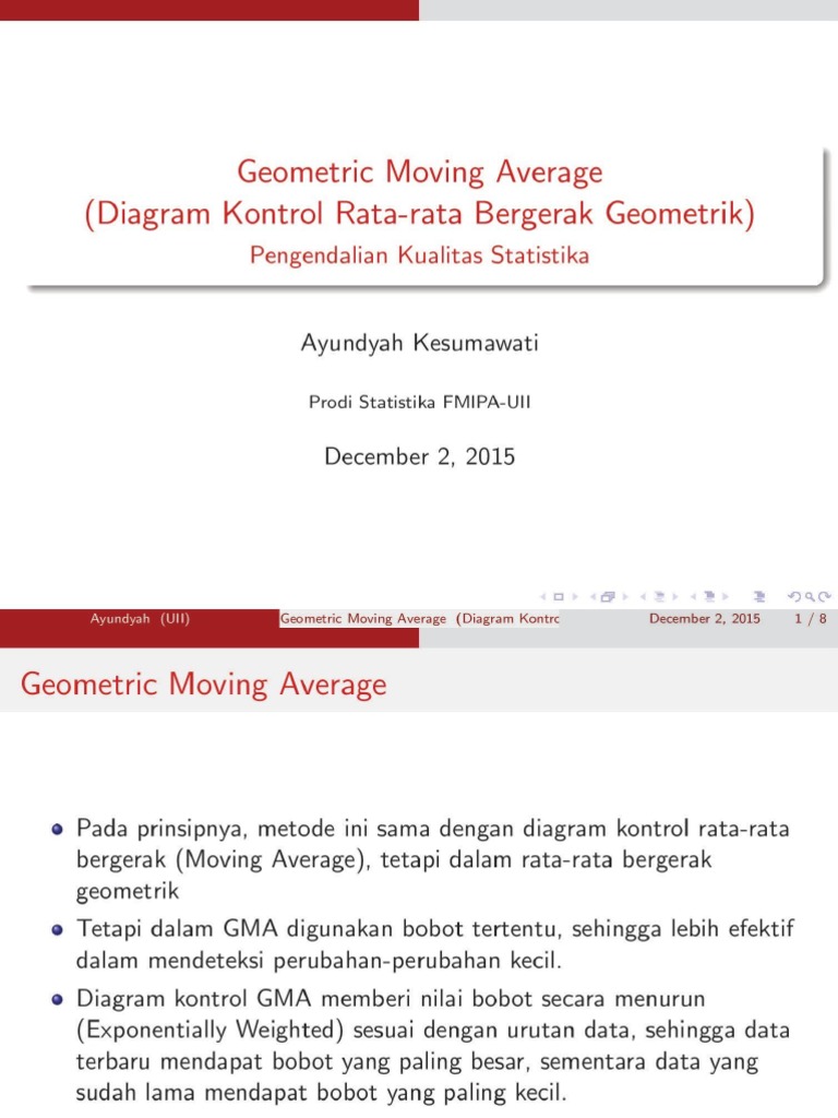 Geometric Moving Average (Diagram Kontrol Rata-Rata Bergerak December ...
