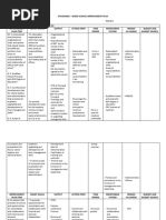 Aip Final Baes 2024-2025 | PDF | Curriculum