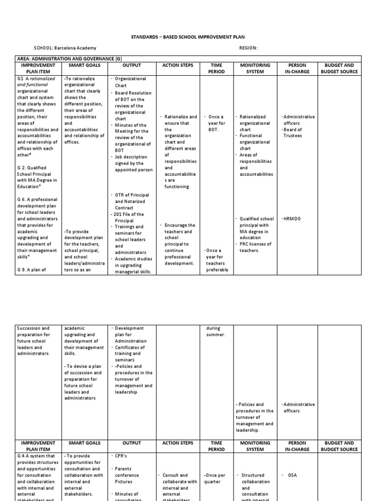 SSIP sample | U.S. Securities And Exchange Commission | Public Sphere