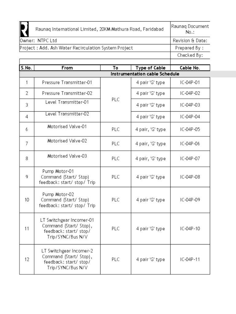 Instrumentation Cable Schedule Template | PDF | Voltage | Power Engineering