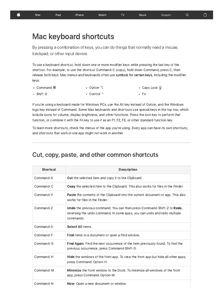 Mac Keyboard Shortcuts | PDF | Finder (Software) | Computer Keyboard