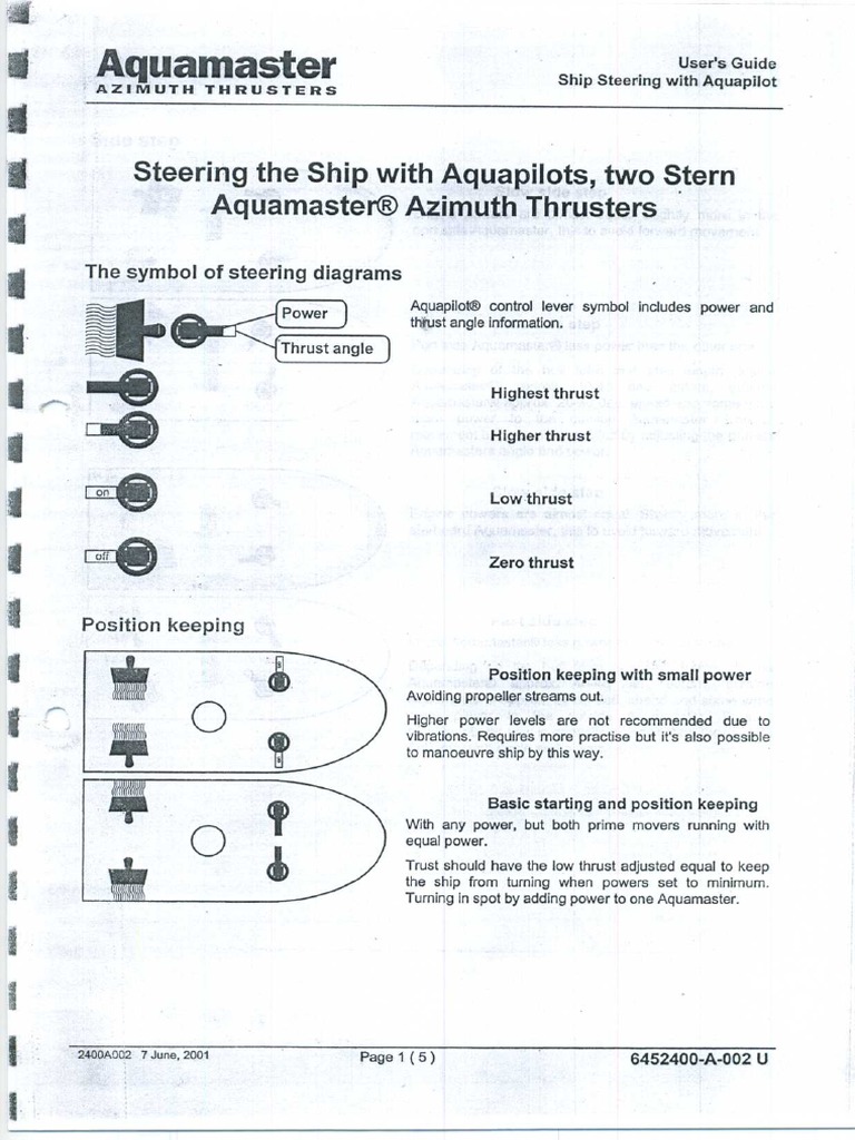 Aquamaster Azimuth Thrusters | PDF