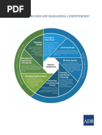 Adb International Staff Salary Structure 2024 | PDF